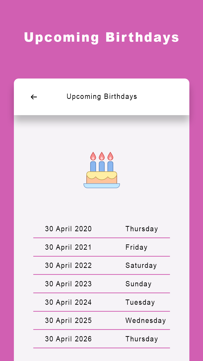 Age Calculator Birthday Reminder